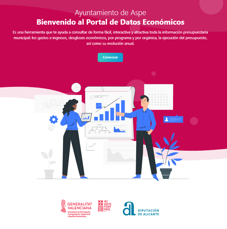 Aspe actualiza su portal de transparencia – Ayuntamiento de Aspe